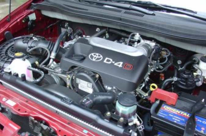 Tips Optimasi Toyota Innova dan Fortuner Supaya Lebih Mantap